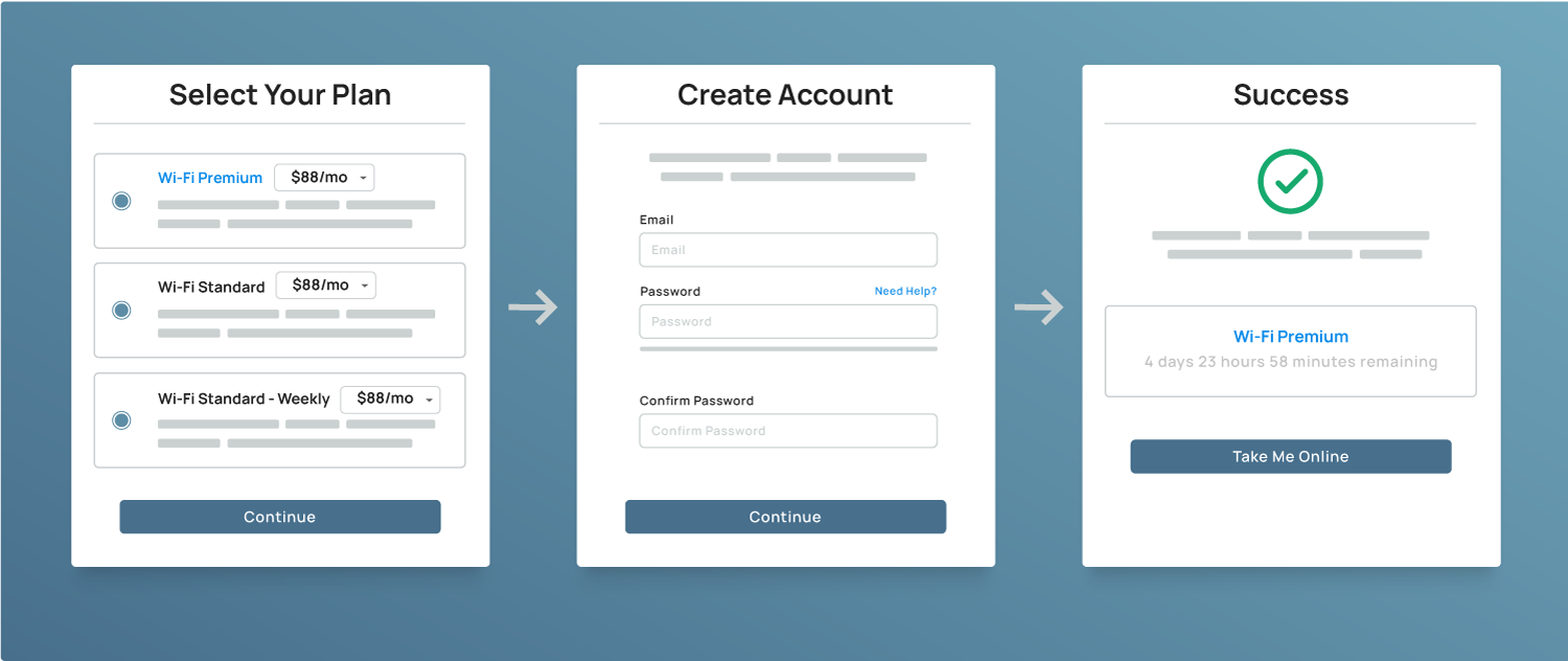 Extended Stay Wi-Fi Solutions by Eleven Software: Seamless Connectivity