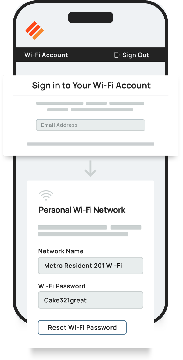 Ownership Groups: Optimize Wi-Fi with Eleven Software