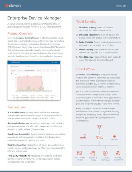 Eleven Software Resource Center
